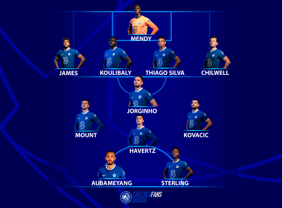 Chelsea-lineup-vs-AC-Milan - O maior e melhor site sobre o Chelsea em ...